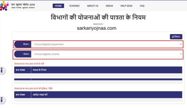 Jan Suchna अधिकारी व प्रथम अपीलीय 2023: Online Start जल्दी करें?