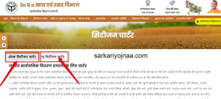 UP Ration Card List 2024: क्या आपका नाम राशन कार्ड की नई सूची में है?