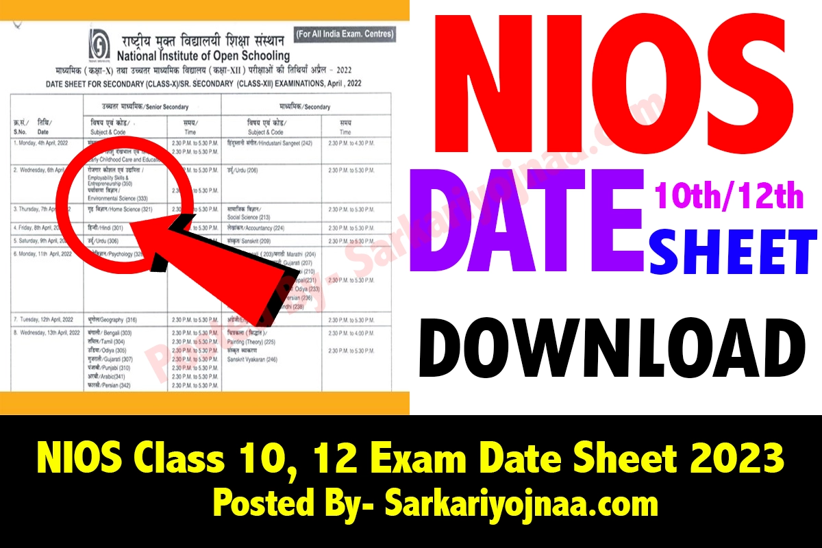 NIOS 10th 12th Exam Date Sheet 2023 Time Table Exam Date NIOS 10th 12th Exam Date Sheet 2023 Time Table Exam Date