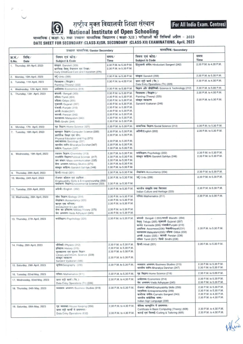 Nios 10th 12th Exam Date Sheet 2023 Time Table Exam Date