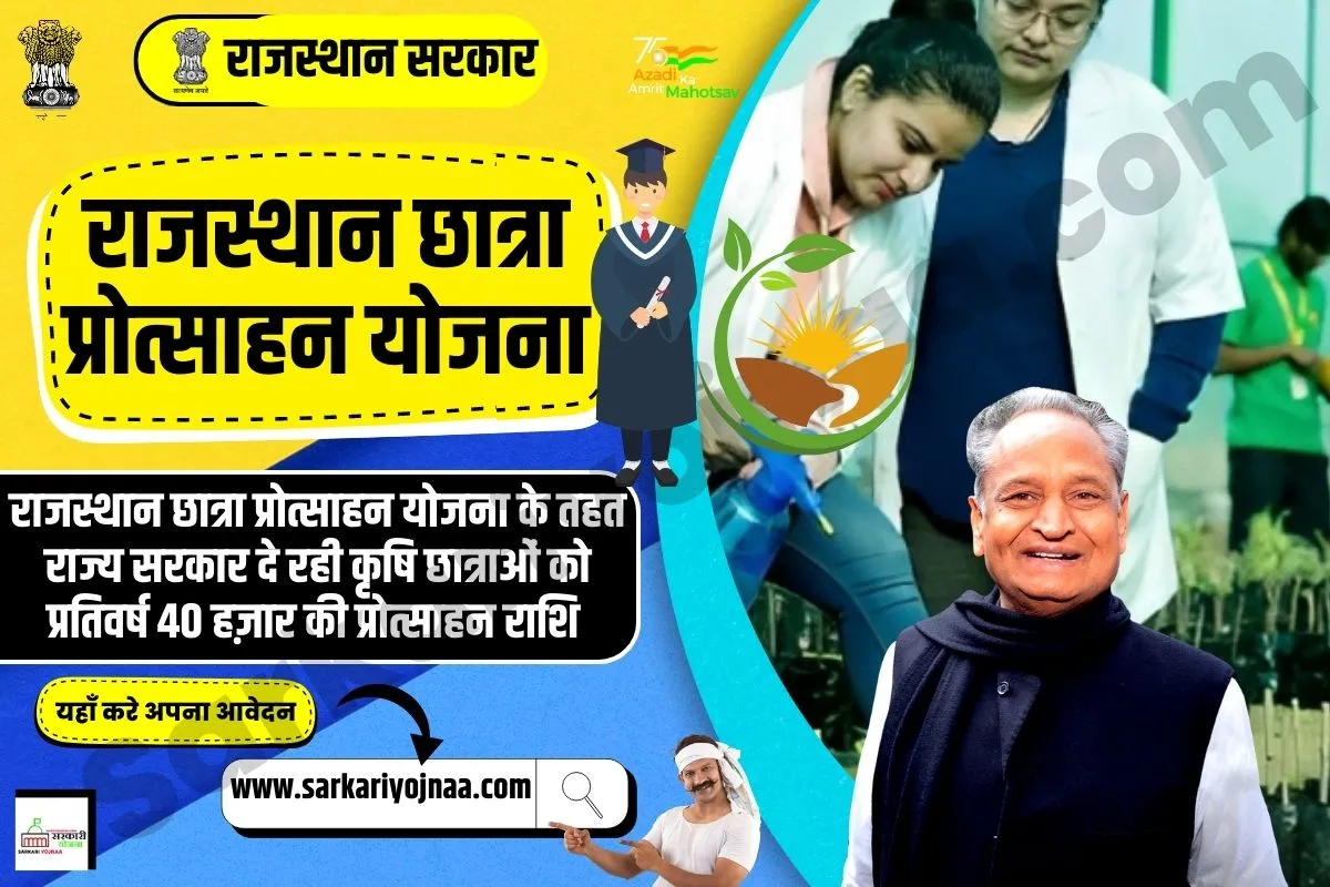 Chhatra Protsahan Yojana: कृषि छात्राओं को 40 हज़ार की प्रोत्साहन राशि
