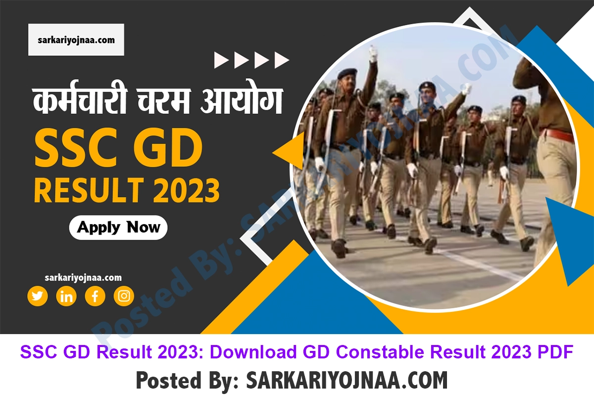 SSC GD Result 2023 Live: Check Constable Result Now Link Live