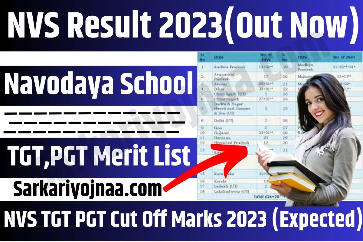 NVS Result 2023 (Out)- Navodaya School TGT,PGT Merit List,out