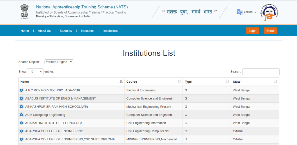 National Apprenticeship Training 2024: Registration, NATS Application Form