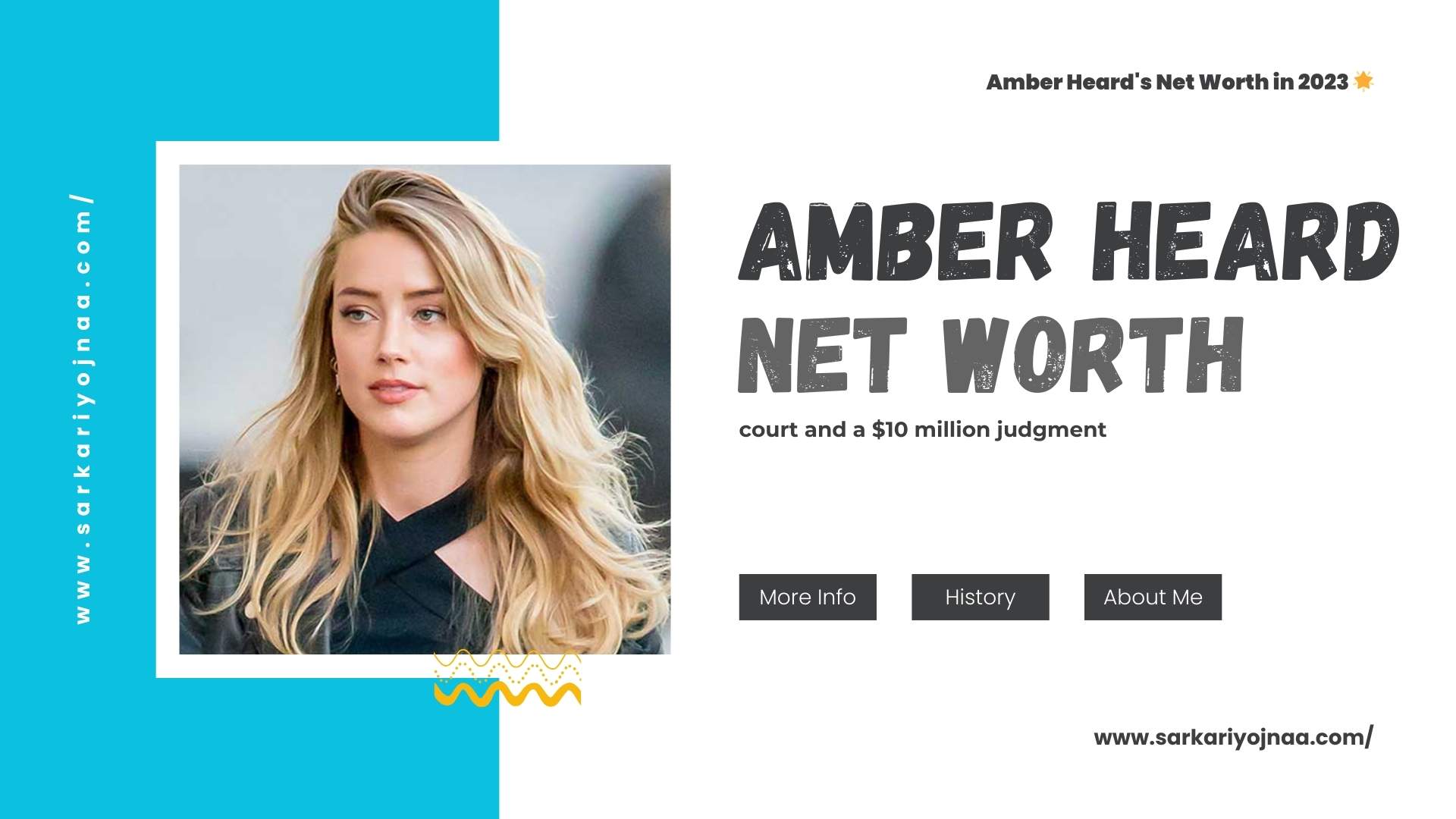 Amber Heard Net Worth 2024, her extravagant way of living 2024?