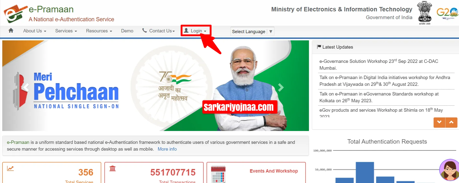 E Pramaan Portal एक ही प्लेटफार्म पर मिलेगी सभी योजनाओं की जानकारी और ...