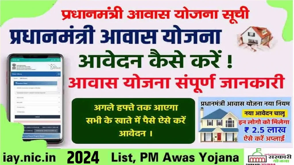 PMAY List 2024 | iay.nic.in 2024 New List | ग्रामीण/शहरी?