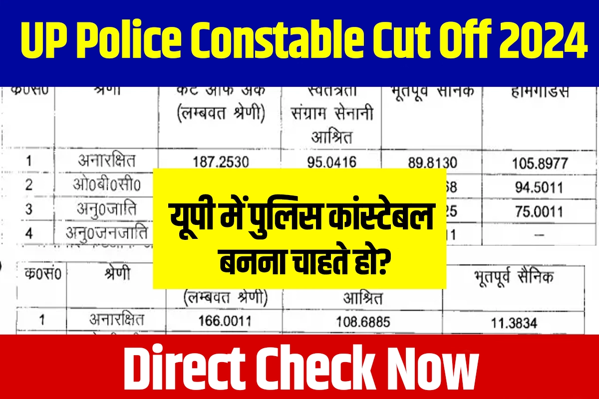 UP Police Constable Cut Off 2024: Check Category-Wise Marks Here