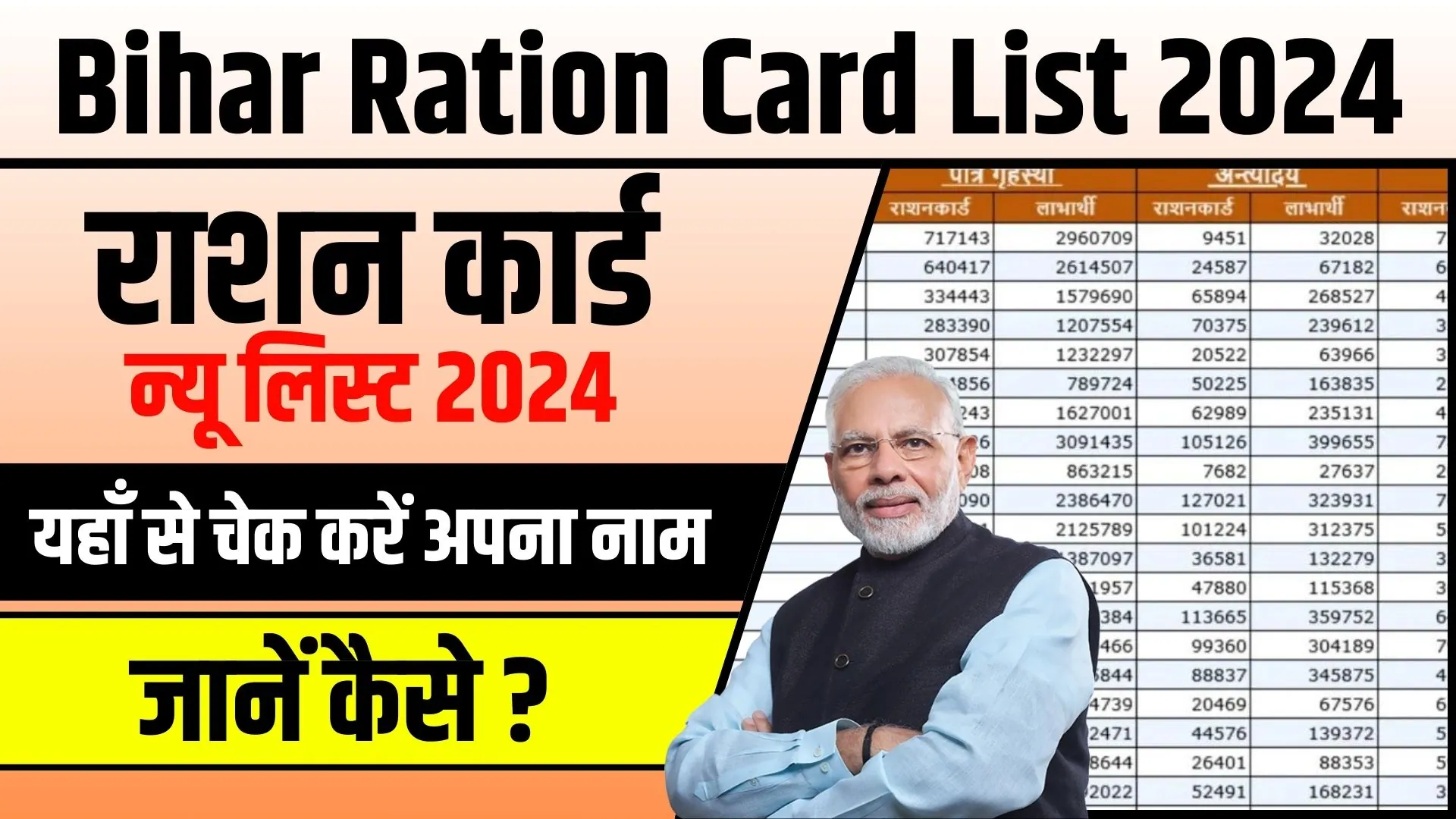 Bihar Ration Card List 2024: बिहार राशन कार्ड की नई लिस्ट जारी
