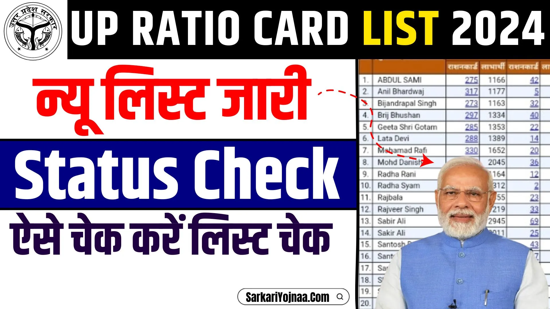 UP Ration Card List 2024: नयी लिस्ट हुआ जारी, ऐसे चेक करें अपना नाम