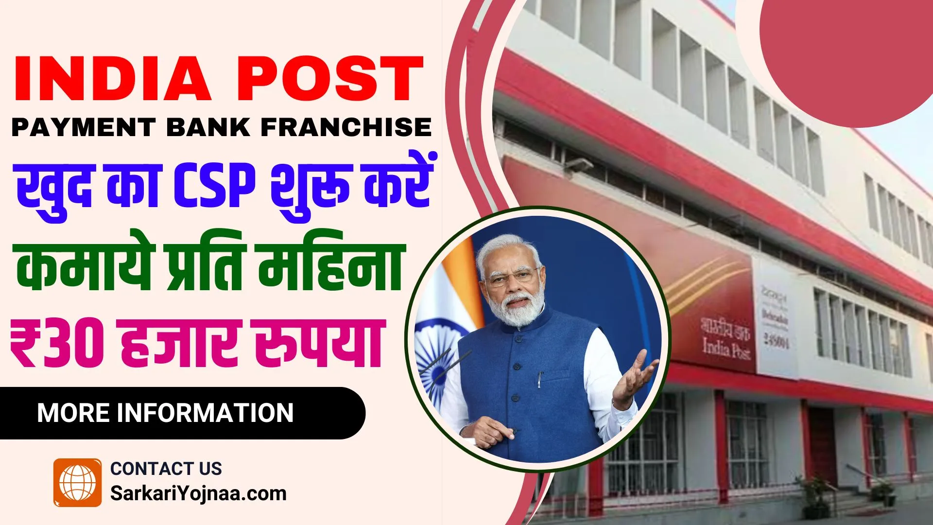 India Post Payment Bank Franchise: खुद का CSP शुरू करें और कमाये