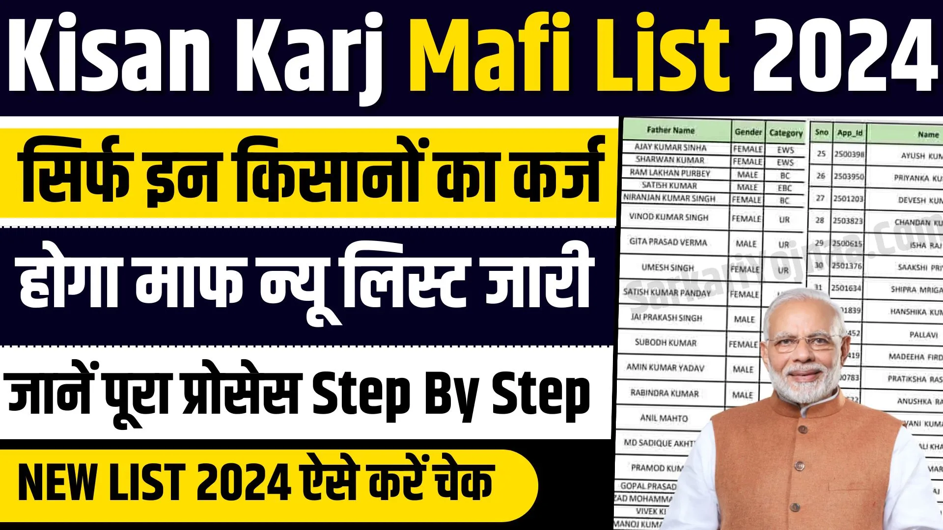 KCC Karj Maafi Yojana 2024: न्यू लिस्ट हुआ जारी ऐसे करें चेक