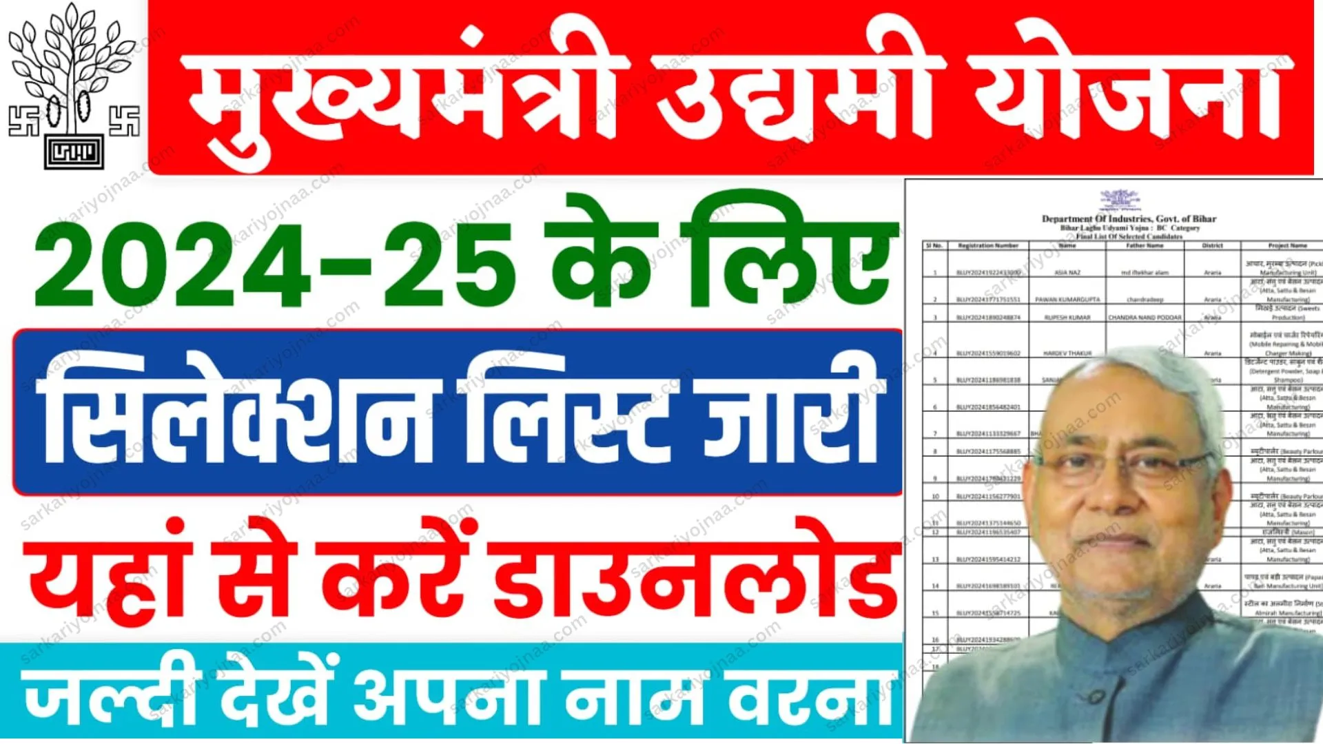 Bihar Udyami Yojana 2024 : मुख्यमंत्री उद्यमी योजना का सिलेक्शन लिस्ट