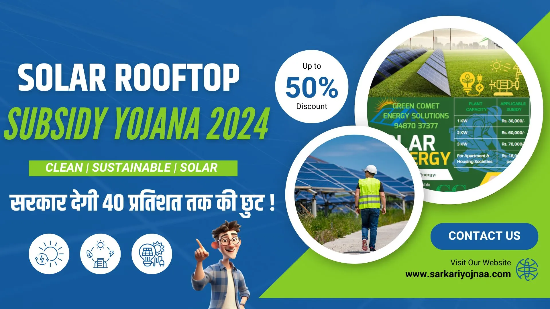 Solar Rooftop Subsidy Yojana 2024:सरकार देगी 40 प्रतिशत तक की छुट