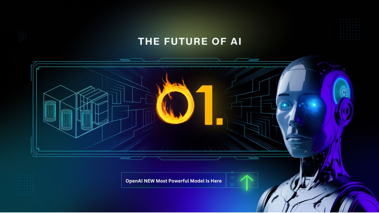 OpenAI NEW Most Powerful Model Is Here: Future of AI 🚀🤖