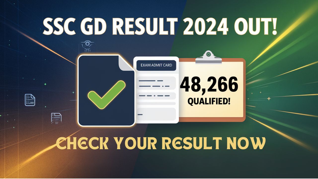 SSC GD Result 2024: Check Your Score Now! Full List of Qualified ...